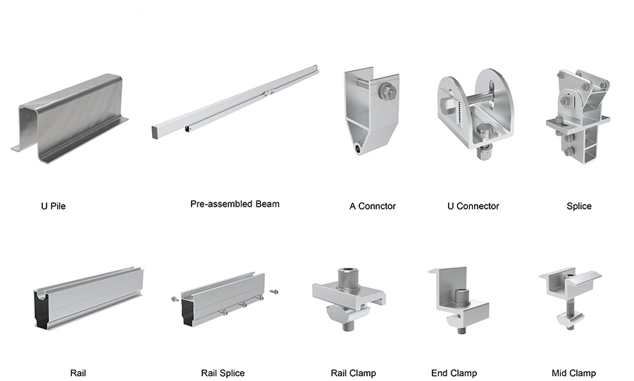 Ground U-type Pile mounting system