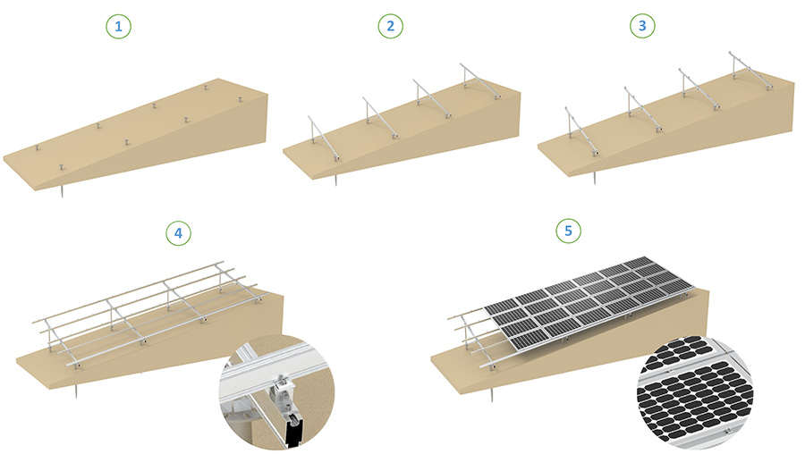 East-West Tilt Ground mounting system